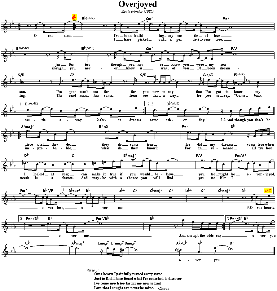 Overjoyed Guitar Chords